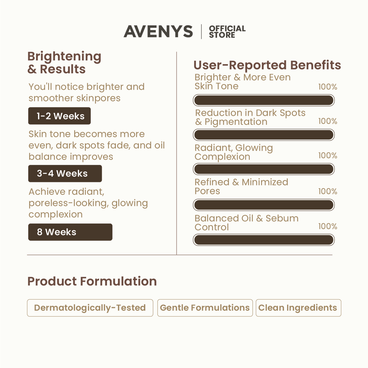 Set Rose Skincare – AVENYS MALAYSIA
