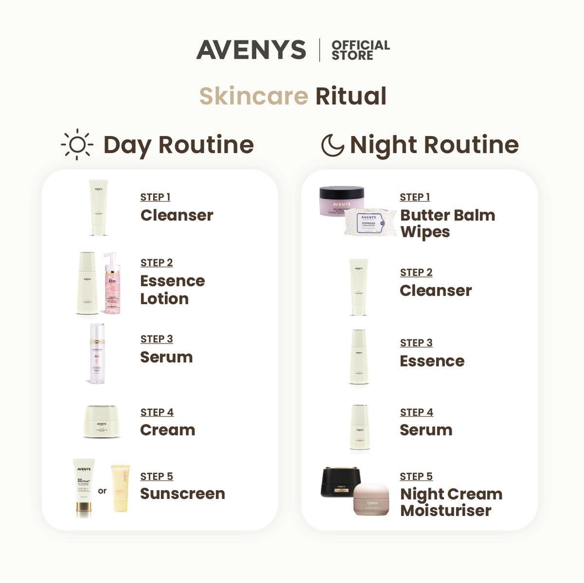 Set Rose Skincare – AVENYS MALAYSIA
