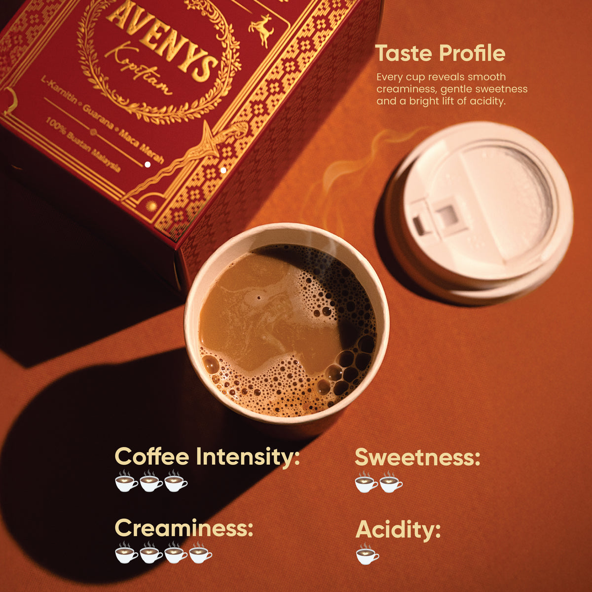 AVENYS Kopitiam Kopi Susu Melaka – AVENYS MALAYSIA